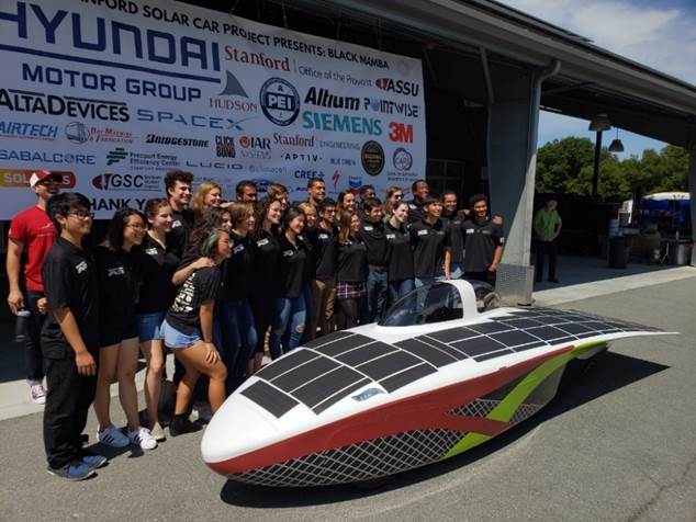 North American Clean Energy - Alta Devices and The Stanford Solar Car ...