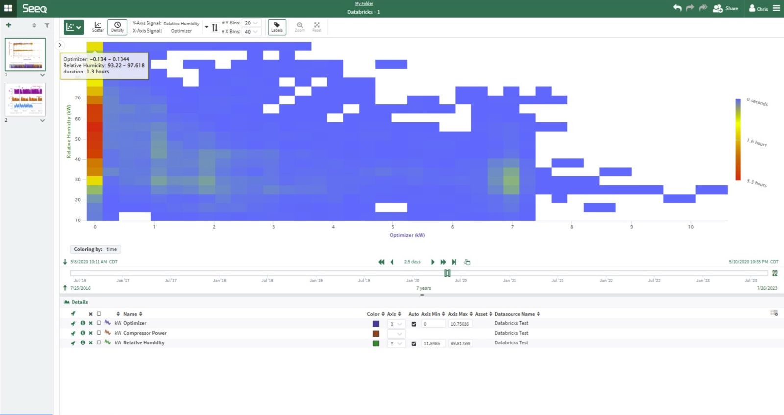 North American Clean Energy - Seeq Announces Partnership with ...