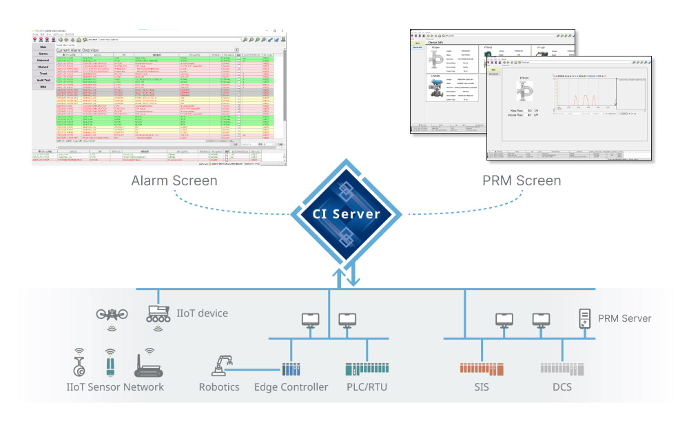 North American Clean Energy - Yokogawa to Release Collaborative ...