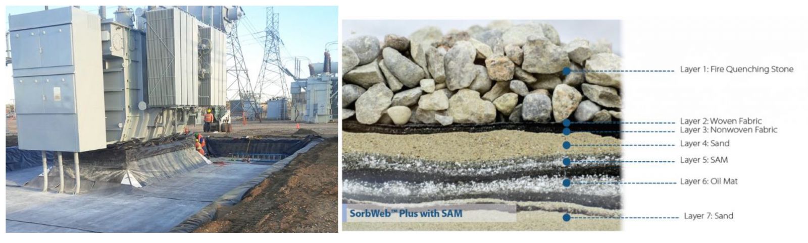 North American Clean Energy - Albarrie Brings Innovative Solutions to ...