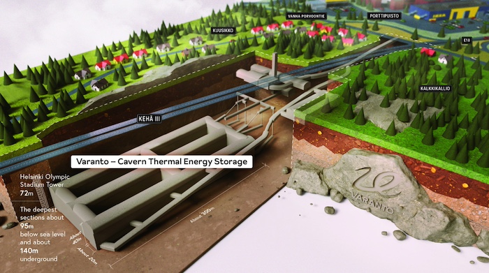 North American Clean Energy - Vantaa Energy Chooses AFRY as EPCM ...