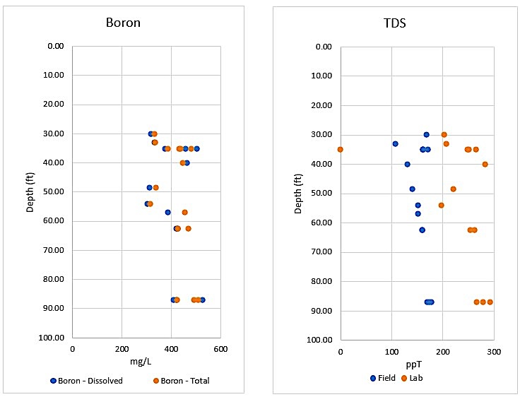 North American Clean Energy - Canter Resources Reports Significant ...