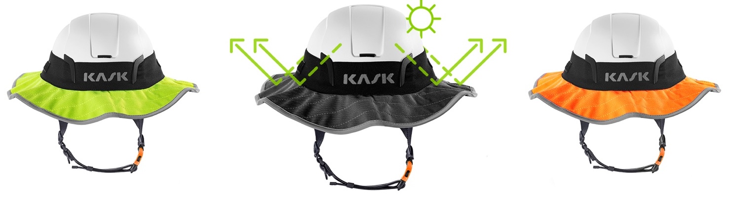 North American Clean Energy - KASK Sun Protection