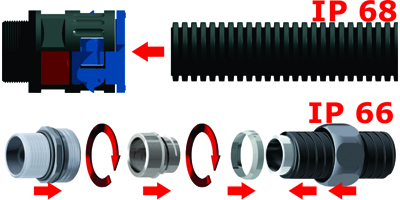 North American Clean Energy - Electrical Conduits are Not Created Equal ...