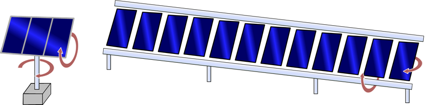 North American Clean Energy - Smart Tracking: An analysis of the ...