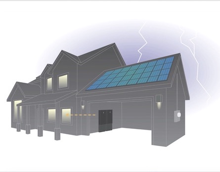 North American Clean Energy - How Statewide Interconnection Standards ...