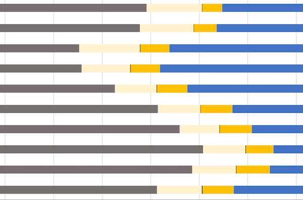 North American Clean Energy - When it’s Time to Change: How the ERCOT ...