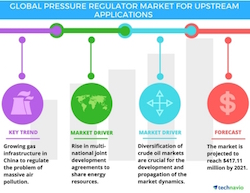 North American Clean Energy - Top 3 Emerging Trends Impacting the ...