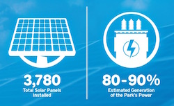 North American Clean Energy - SeaWorld taps Onyx Renewable Partners for ...
