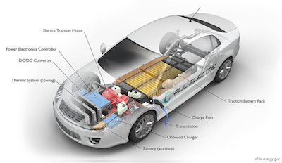 North American Clean Energy Mce Launches Electric Vehicle Programs