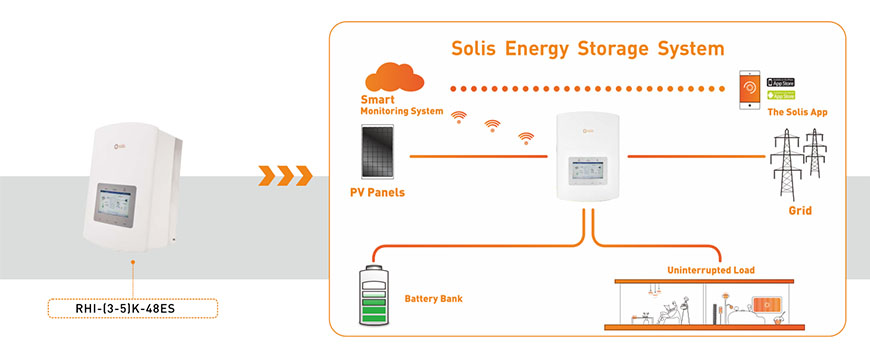 North American Clean Energy - Residential hybrid storage inverter