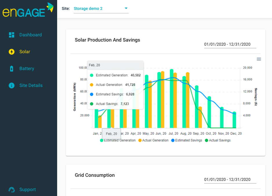 North American Clean Energy - Digital platform for solar and storage asset management