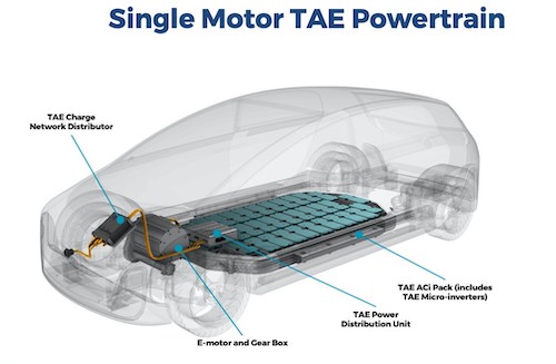 North American Clean Energy - TAE Technologies Commercializes ...