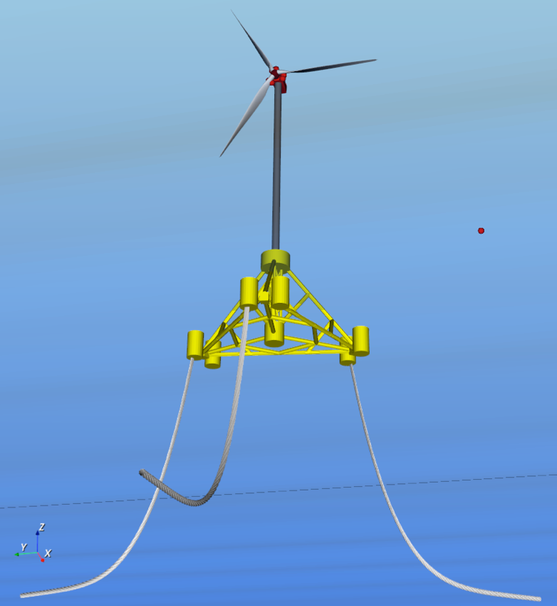 North American Clean Energy - Digital tool for the design of floating ...