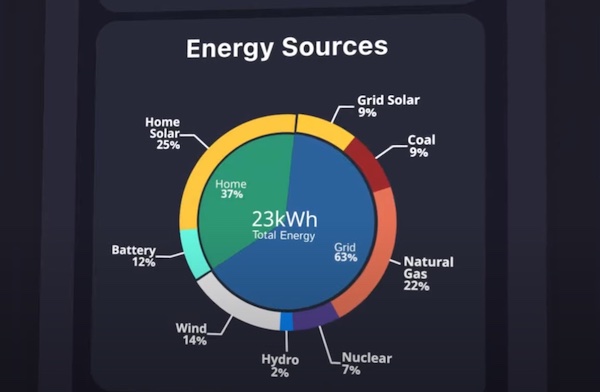North American Clean Energy - Lumin Announces Pre-Release of Lumin Edge ...
