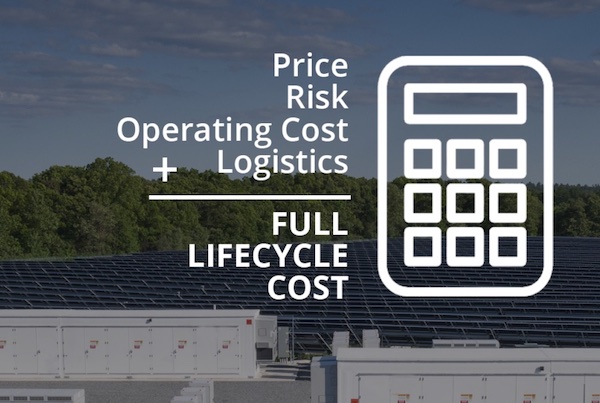 North American Clean Energy - Anza Launches New Features that Enable ...