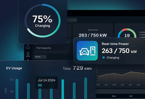 North American Clean Energy - TeraHive Partners with Lumin to Enhance ...