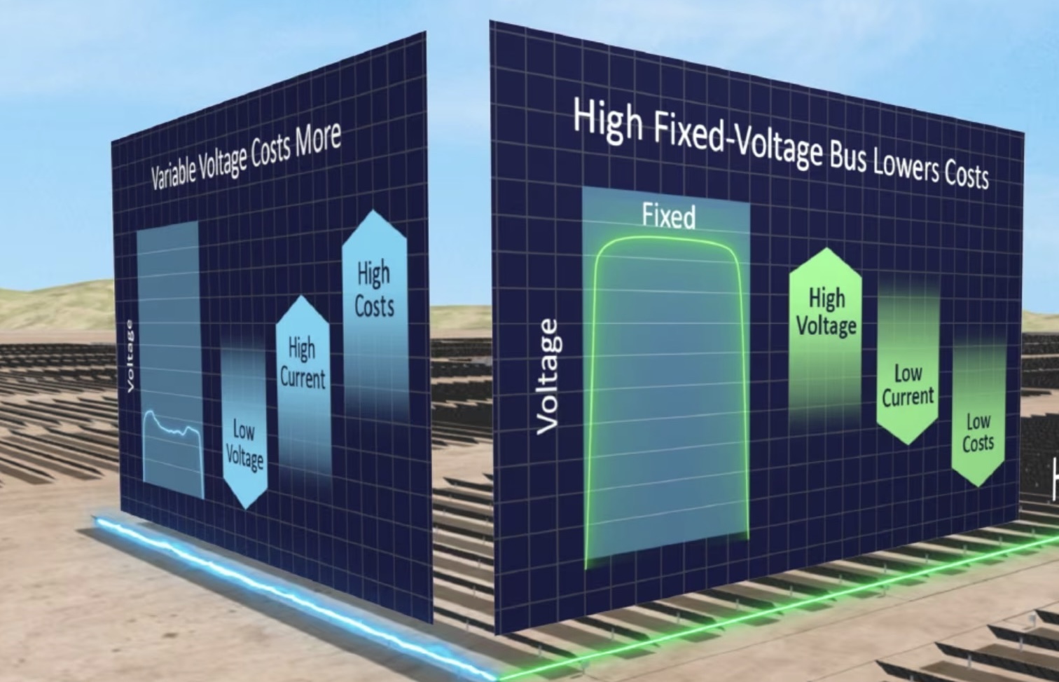 North American Clean Energy - Ampt Selected by Major U.S. Utility to Power its Portfolio of ...