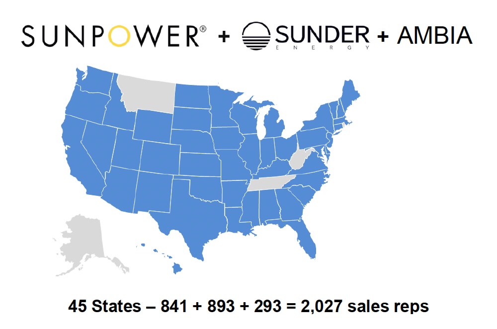 North American Clean Energy - SunPower Signs LOI to Acquire Ambia Solar