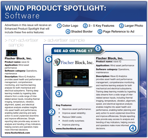 Wind Product Spotlight - Software